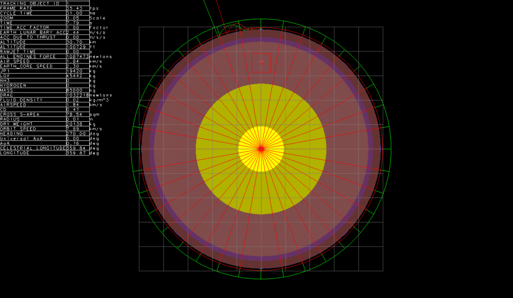 PHOTON BYTES – Real-Time Physics Visualized